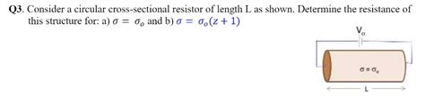 Solved Consider A Circular Cross Sectional Resistor Of Length L As Shown Determine The