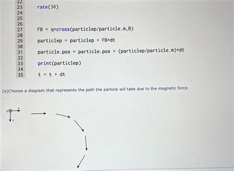 Solved The Below Code Models A Charged Particle Moving In An Chegg