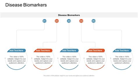 Disease Biomarkers In Ppt Powerpoint Presentation Slide Templates Cpp Ppt Slide