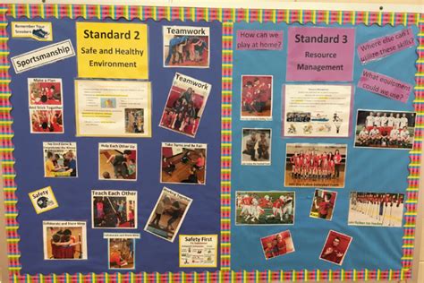 Expectations And Grading Scale