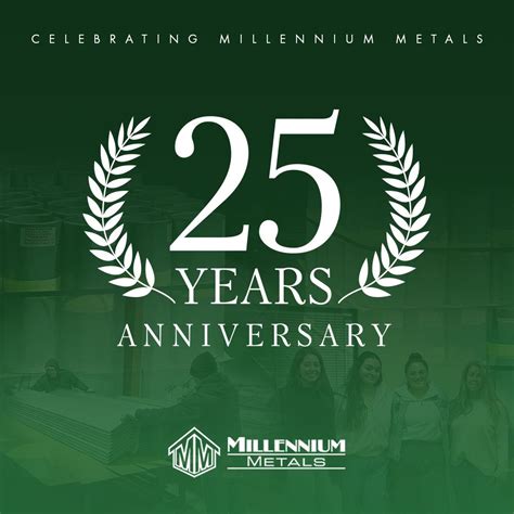 Omnimax Millenniummetals 25yearanniversary Omnimax