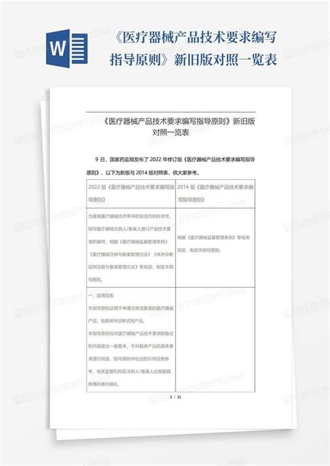 《医疗器械产品技术要求编写指导原则》新旧版对照一览表word模板下载 编号lmjgdezy 熊猫办公
