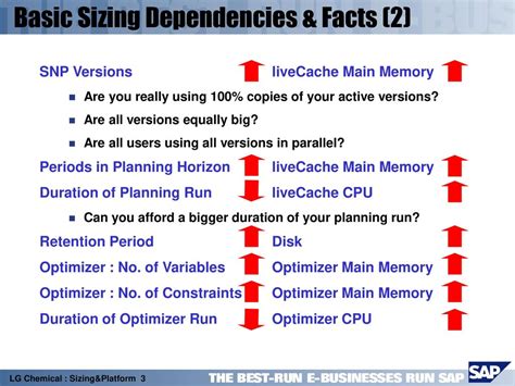 1 Overview 8 Backupandrecovery 2 Software Maintenance 9 Optimizer 3 Ppt Download