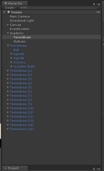 Unity Machine Learning Tập Training model cho sample của Unity