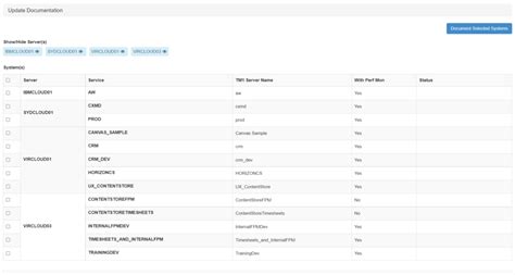 Troubleshooting Pulse Documentation Update