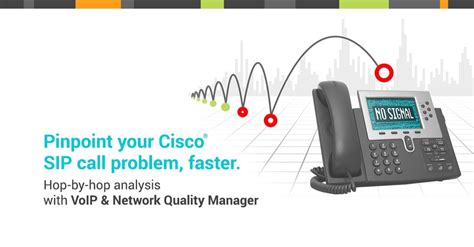 Solarwinds On Linkedin Voip And Network Quality Manager
