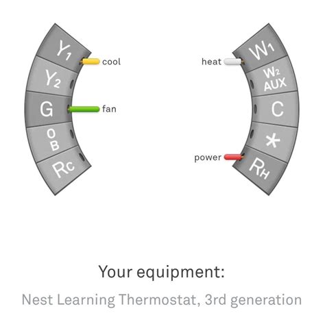 Connecting Your Google Nest Thermostat With Wired Technology