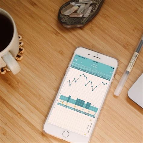 Fam Tools — Fertility Awareness Project