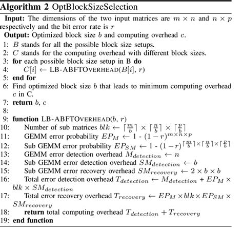 Figure 1 From Soft Error Reliability Analysis Of Vision Transformers Semantic Scholar