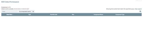 Solved Nifi View Data Provenance No Flows Displayed Cloudera
