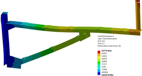 Cantilever Load Capacity Analysis Download Free 3d Model By Alekseit
