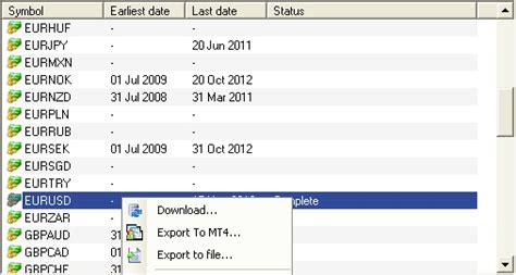 Generating A Metatrader 4 Export [manual And Knowledge Base]