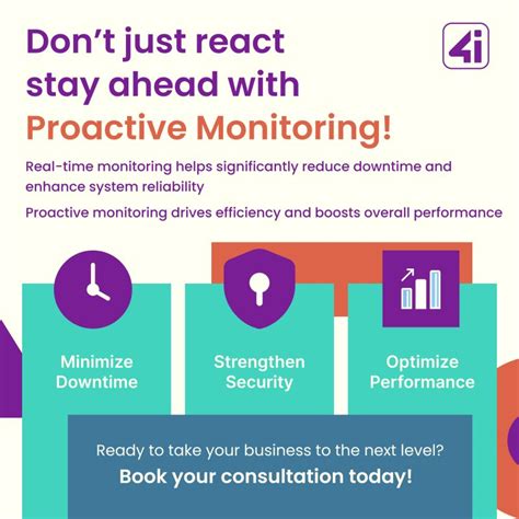 4i Apps Solutions Cloud Solutions Provider On Linkedin 4iappsglobal