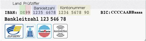 Das Ist Die Iban So Können Sie Ihre Iban Finden