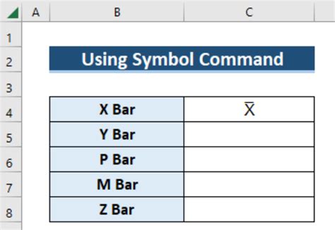 How To Write X Bar In Excel 3 Easy Ways Exceldemy