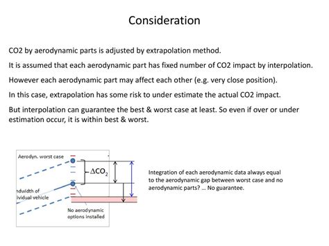 proposal for aerodynamic options ppt download