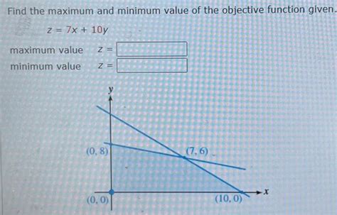 Solved Find The Maximum And Minimum Value Of The Objective