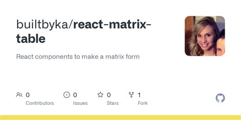 Github Builtbykareact Matrix Table React Components To Make A