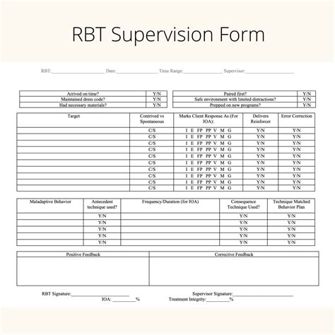 Rbt Supervision Form Behavior Analyst Resource Center