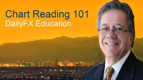 How To Read Forex Charts