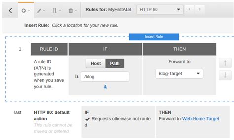 Aws Application Load Balancer Alb And Ecs With Flask App 2020