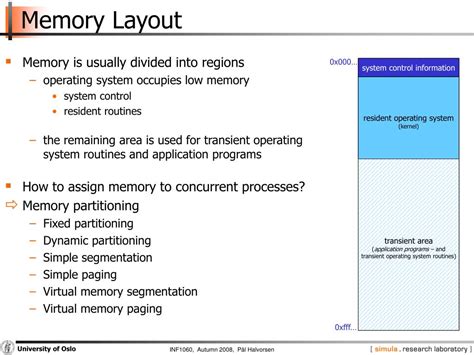 Ppt Operating Systems Memory Powerpoint Presentation Free Download
