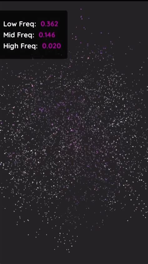 Radical Graphics Radicaldotgraphics • Instagram Photos And Videos