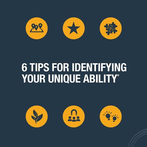 John Lawton On Linkedin Unique Ability Is The Answer…stay In It To Find Your Best Self