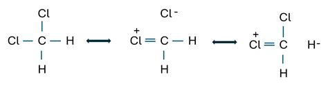 Ch2cl2 Molecular Geometry Bond Angle