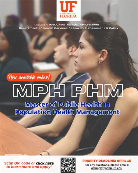 Uf Mph Population Health Management Program Is Now Offering On Campus