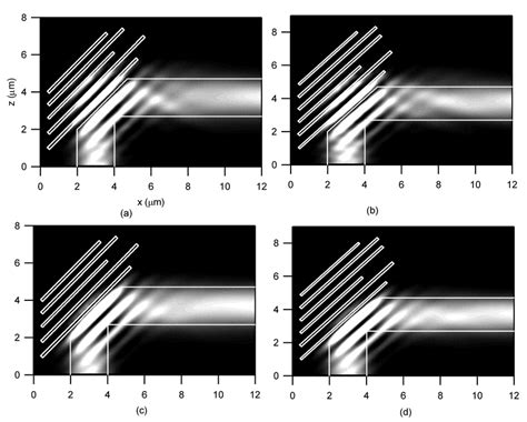 micro genetic algorithm optimized silicon strip mirrors for te