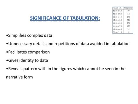 Presentation Of Data Ppt PPTX Databases Computer Software And Applications