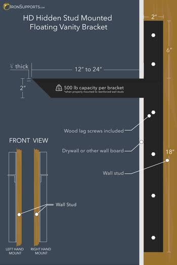 Floating Vanity Support Brackets Iron Supports