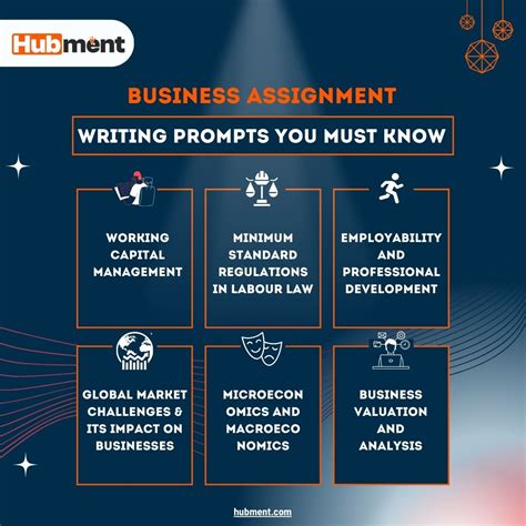 write prompts for business assignments hub ment posted on the topic