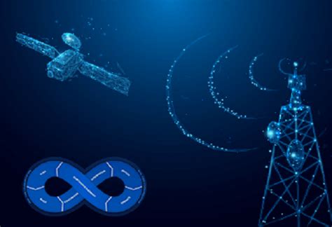 how is devops solving the key challenges in telecom industry