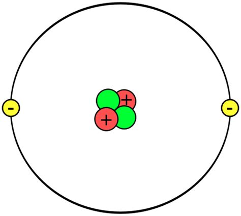 Atomic Basics Worksheet
