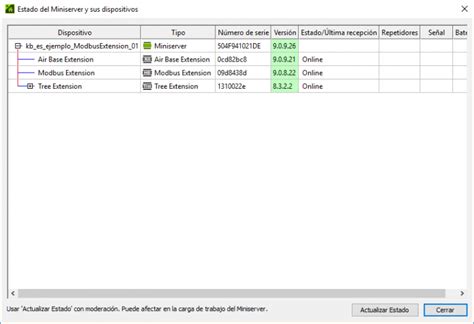 Comunicación Modbus ESES Loxone