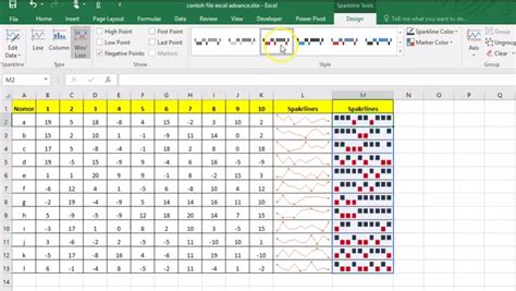 Melihat Tren Sebuah Data Di Excel Dengan Sparklines Blog Umb Yogya