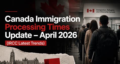 Canada Immigration Processing Times Update April 2026 Ircc Latest