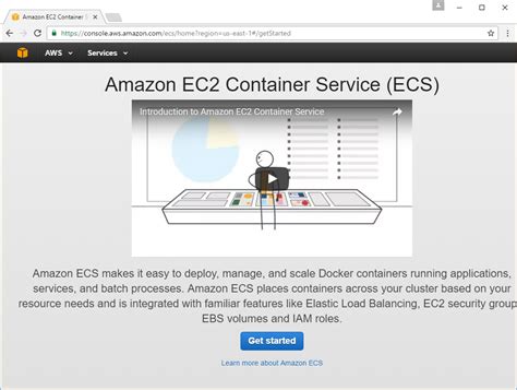 Deploy Net Core With Docker To Ec2 Container Service