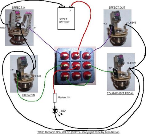 Diagram Four Loop True Bypass Pedal Wiring Diagram Mydiagramonline