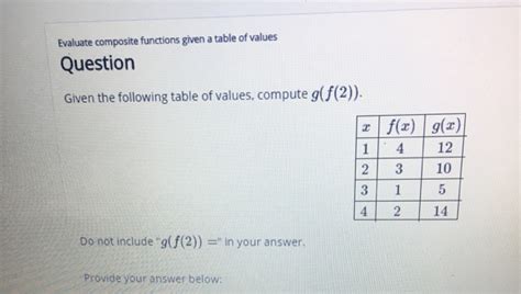 Solved Evaluate Composite Functions Given A Table Of Values