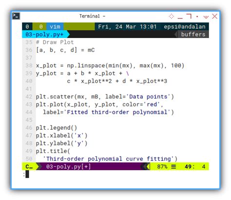 Trend Polynomial In Python