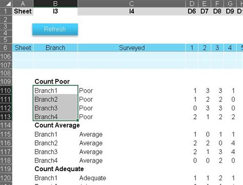 Statistics Survey Populate With List Option Label And Formula Vba