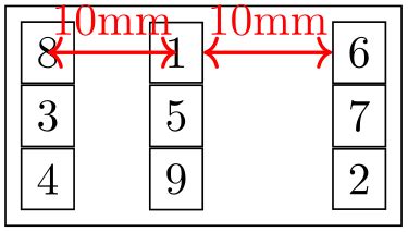 Matrices And Alignment PGF TikZ Manual