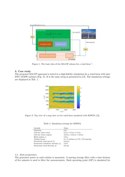 Adaptation Of Engineering Wake Models Using Gaussian Process Regression And High Fidelity