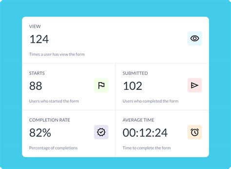 free popup creator make website popups forms that convert visme