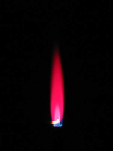 Chemistry Cation Flame Test Colours Flashcards Quizlet