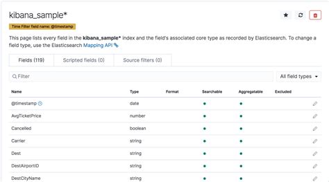 Stack Management Index Patterns And Fields 《kibana V79 Guide》 书栈