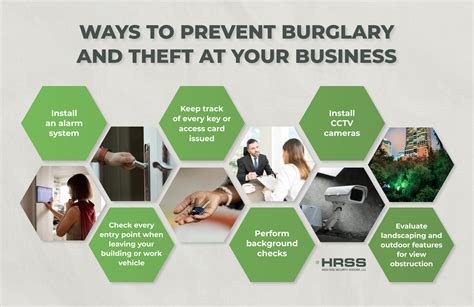 Ways To Prevent Burglary And Theft At Your Business Infographic High